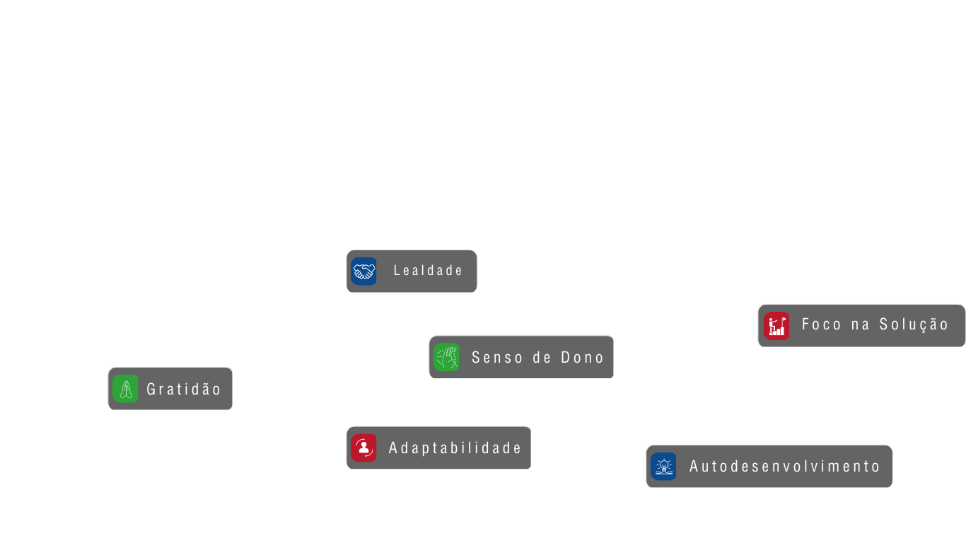 Seja um UPPER – Vagas de emprego na 3UP Full Tech